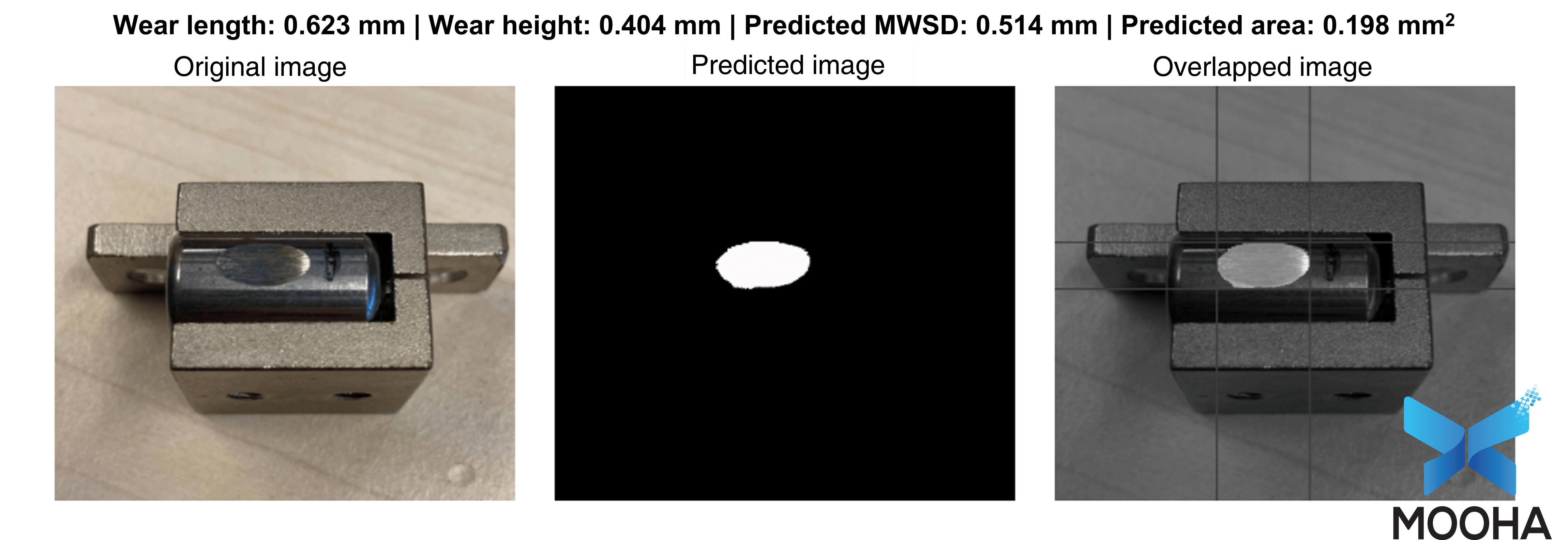 Automation in detecting wear scar and its measurements